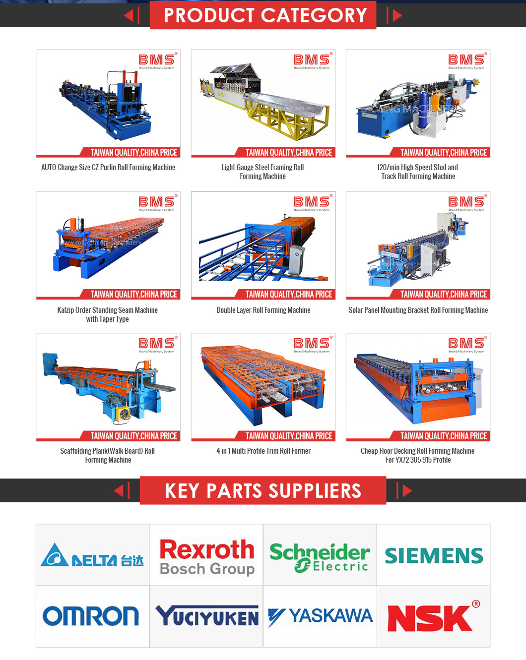 Professional Galvanized Steel Roller Shutter Door Slat Machine from ...